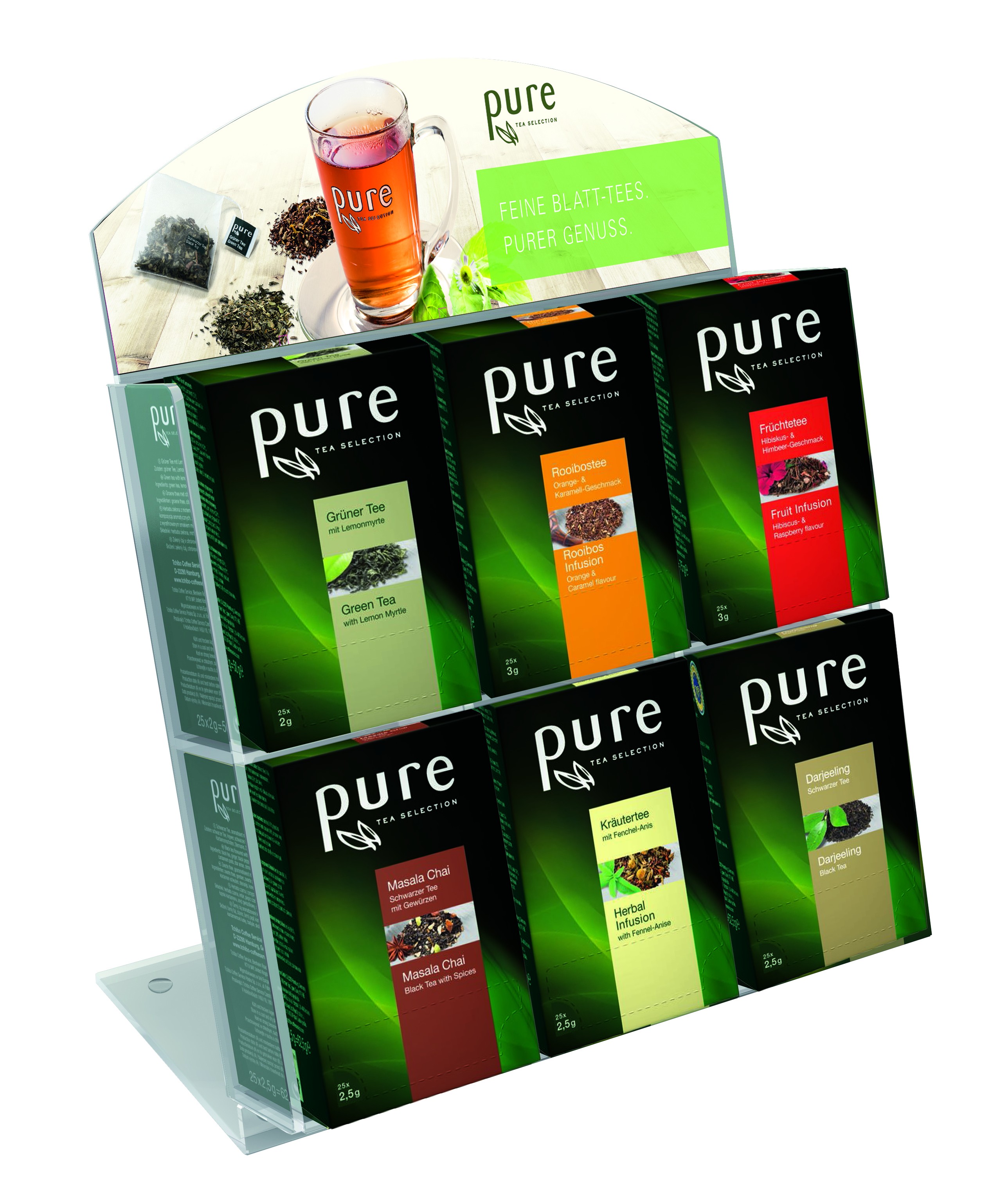 Mai multe vizualizări